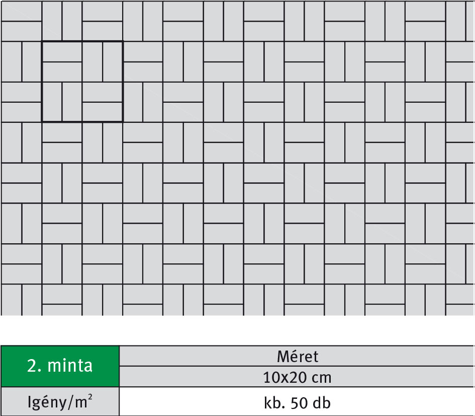 Építkezés tudástár | Semmelrock la linia térkő lerakási minta - Winkler ...